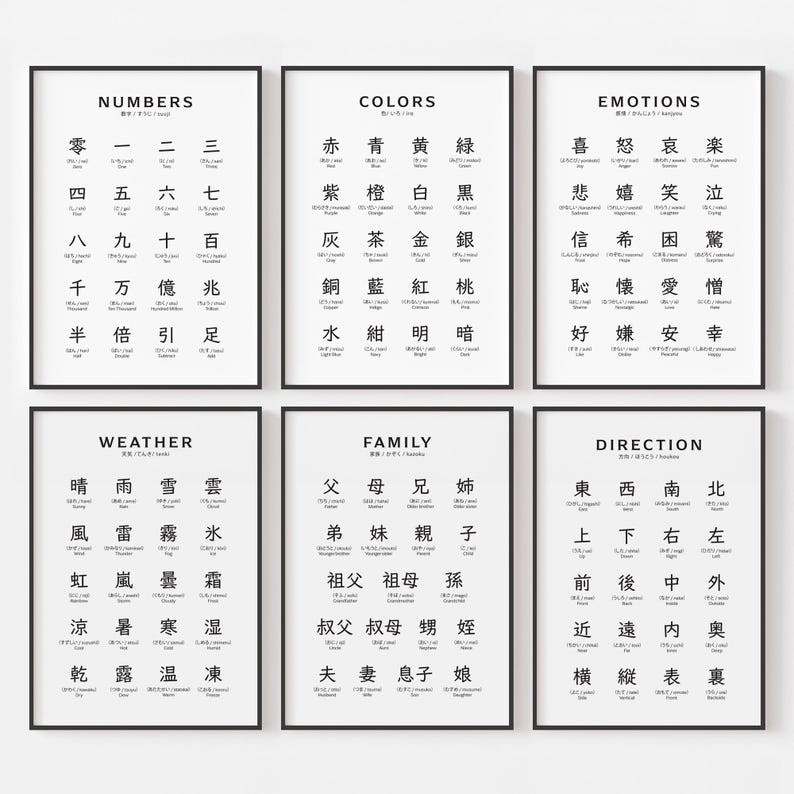 Kanji Poster Set of 6 - Numbers, Colors, Emotions, Weather, Family, and ...