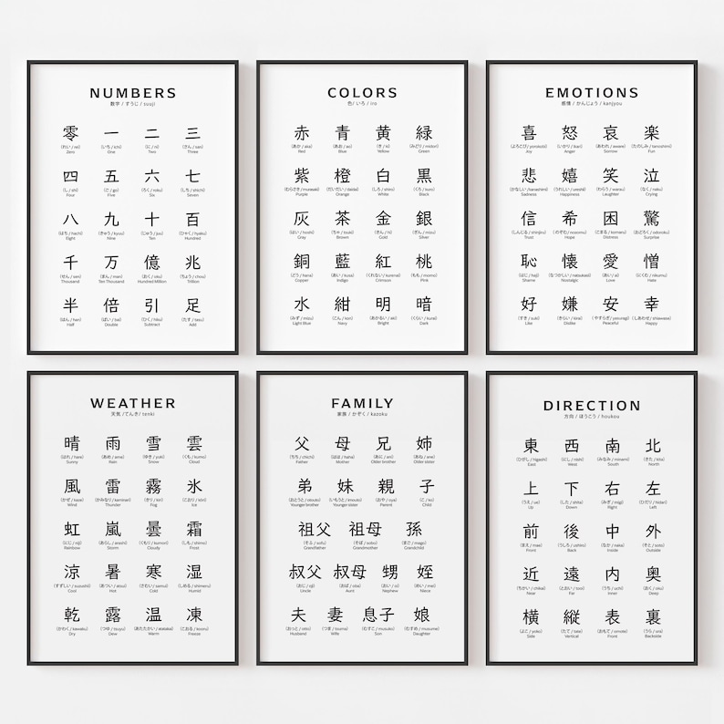 Kanji Poster Set – Learn Japanese, Numbers, Nature & More (digital ...