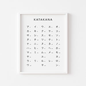 Hiragana Katakana Chart Poster Set – Japanese Alphabet Art (digital ...