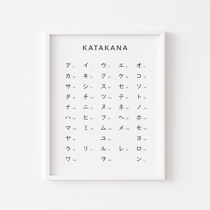 Hiragana Katakana Chart Poster Set – Japanese Alphabet Art (digital ...