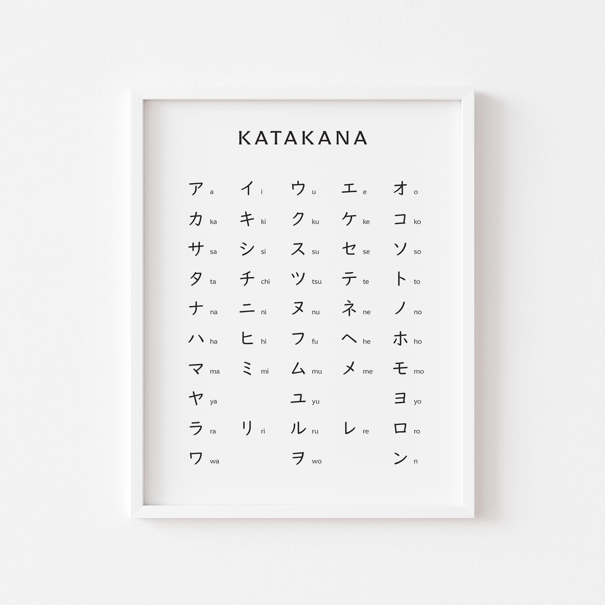 Hiragana Katakana Chart Poster Set - Instant Download Printable Wall ...