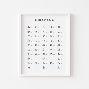Hiragana Chart Poster for Japanese Language Learners Educational Print ...