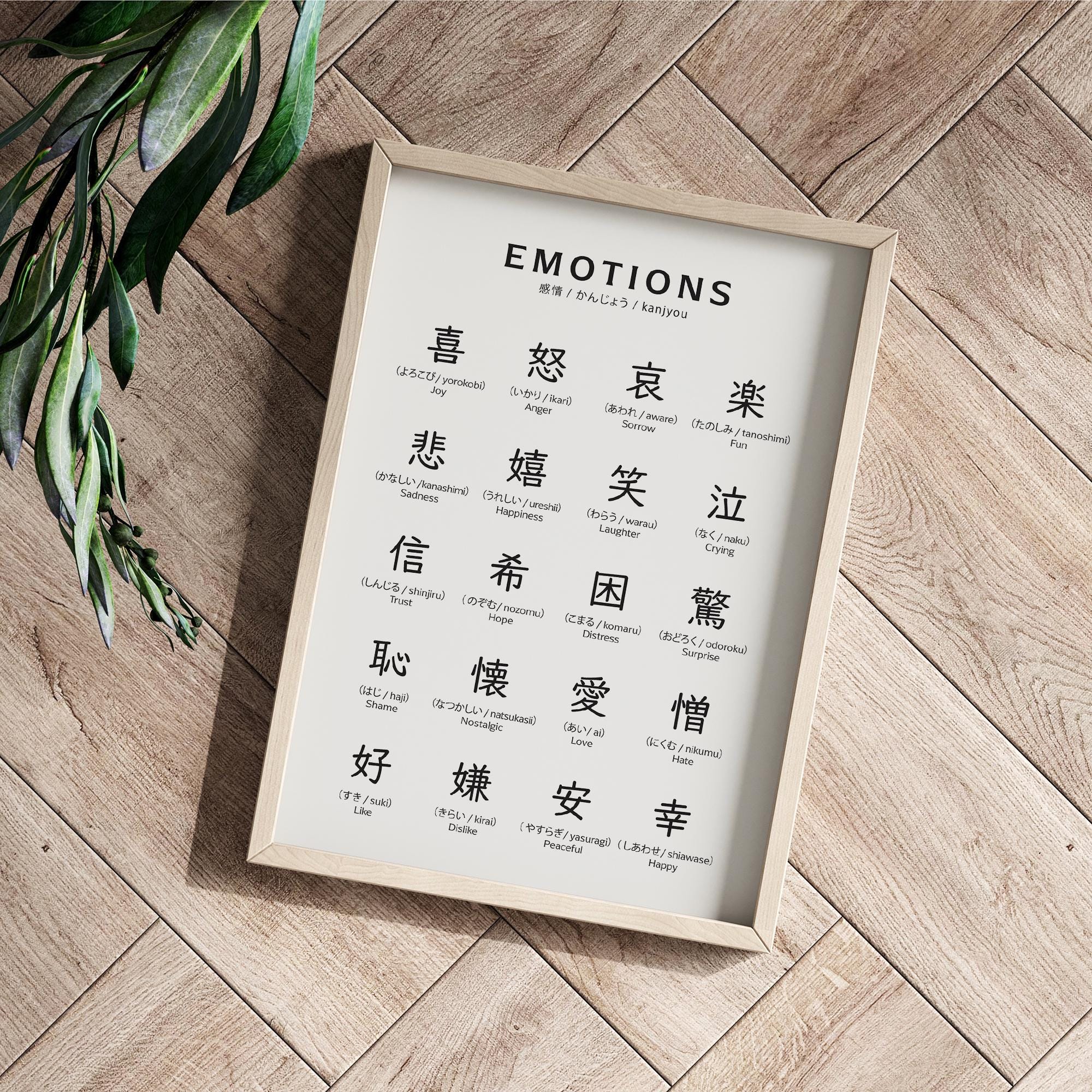 Kanji Poster Set of 6 - Numbers, Colors, Emotions, Weather, Family, and ...