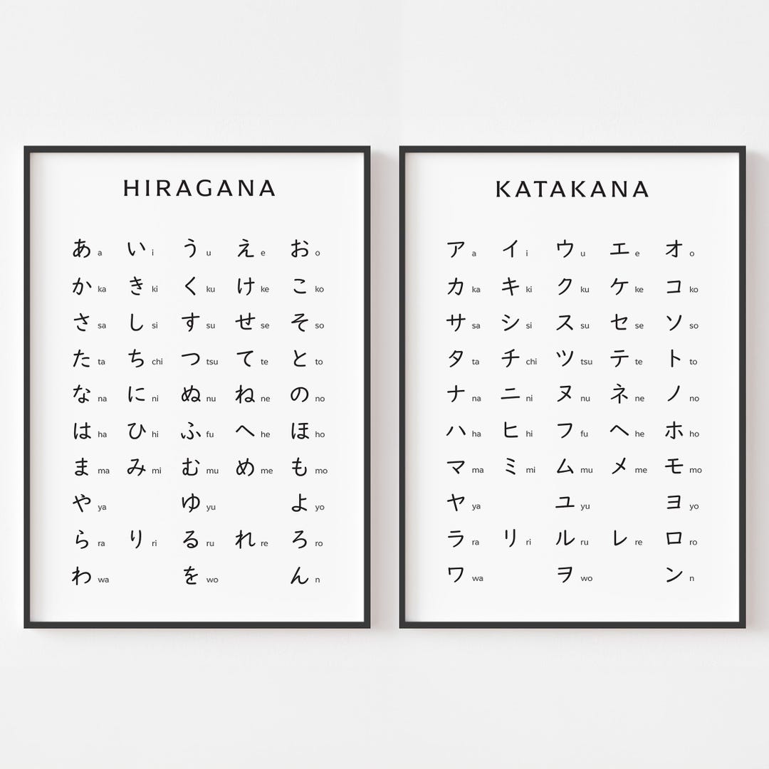 Hiragana Katakana Chart Poster Set - Instant Download Printable Wall Art - Minimalist Japanese ...