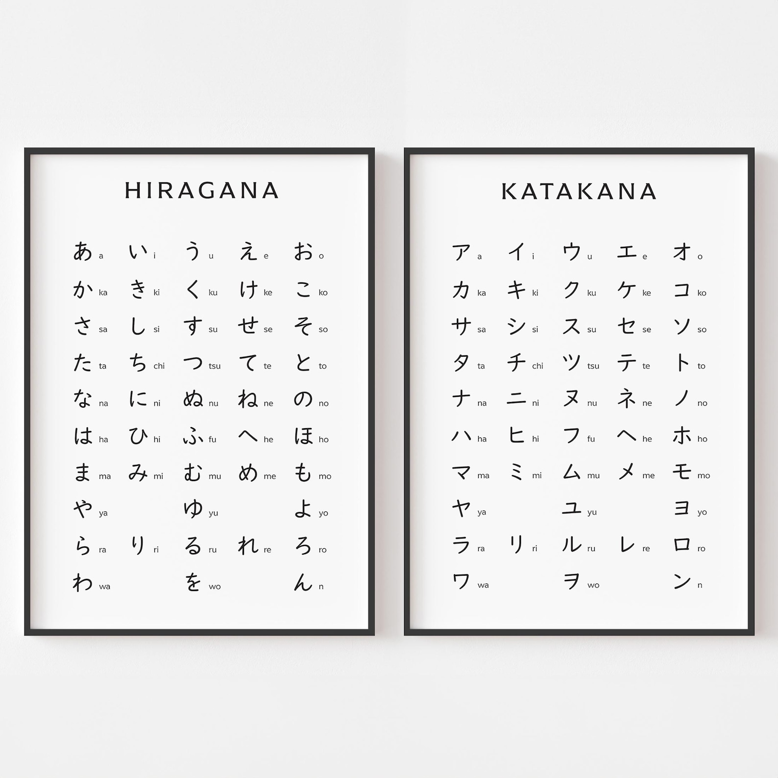 Hiragana Katakana Chart Poster Set – Japanese Alphabet Art (digital ...