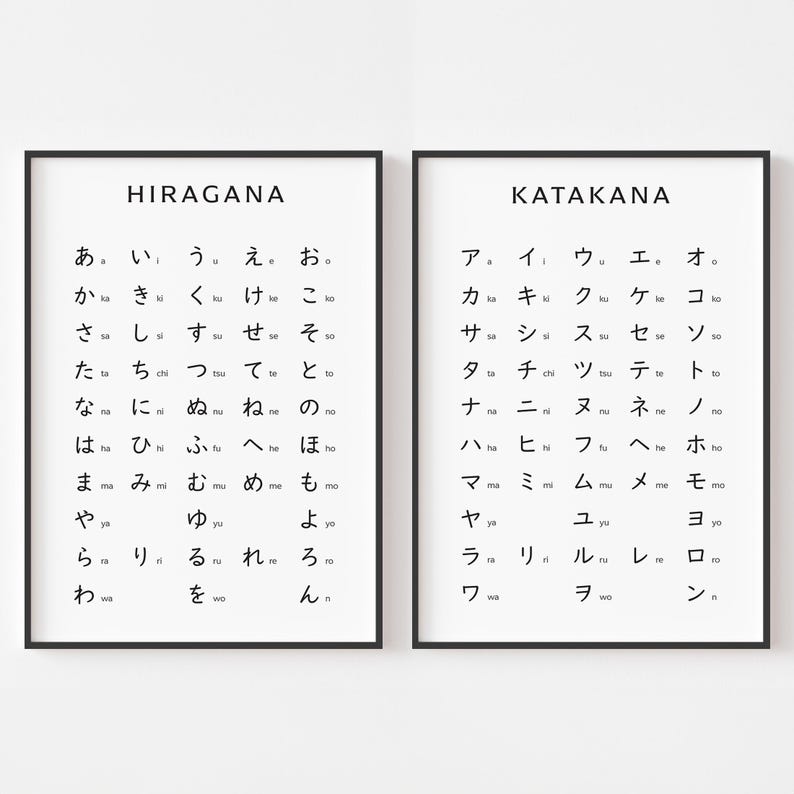 Hiragana Katakana Chart Poster Set - Instant Download Printable Wall ...