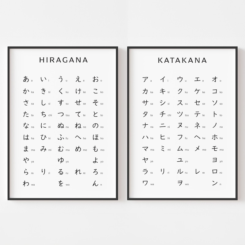 Japanese Poster - Etsy
