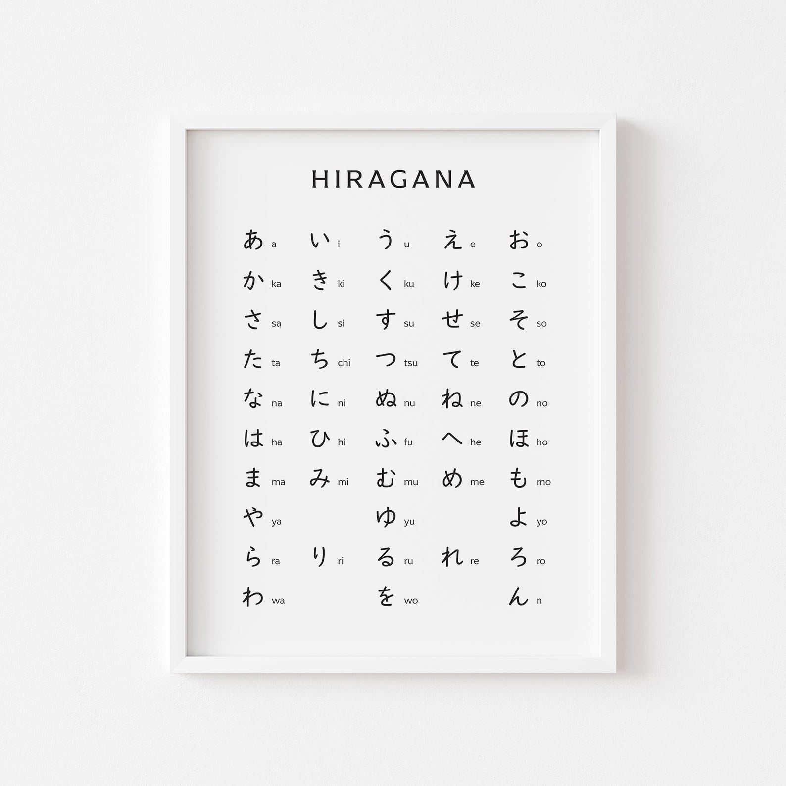 Hiragana Katakana Chart Poster Set - Instant Download Printable Wall Art - Minimalist Japanese ...