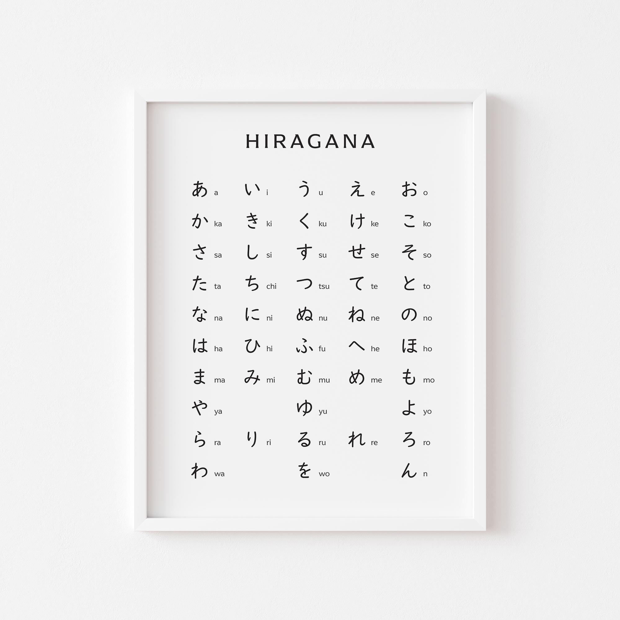 Hiragana Katakana Chart Poster Set – Japanese Alphabet Art (digital ...