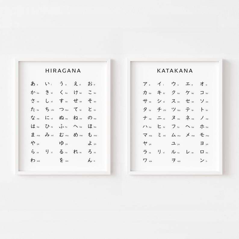Hiragana Katakana Chart Poster Set - Instant Download Printable Wall Art - Minimalist Japanese ...