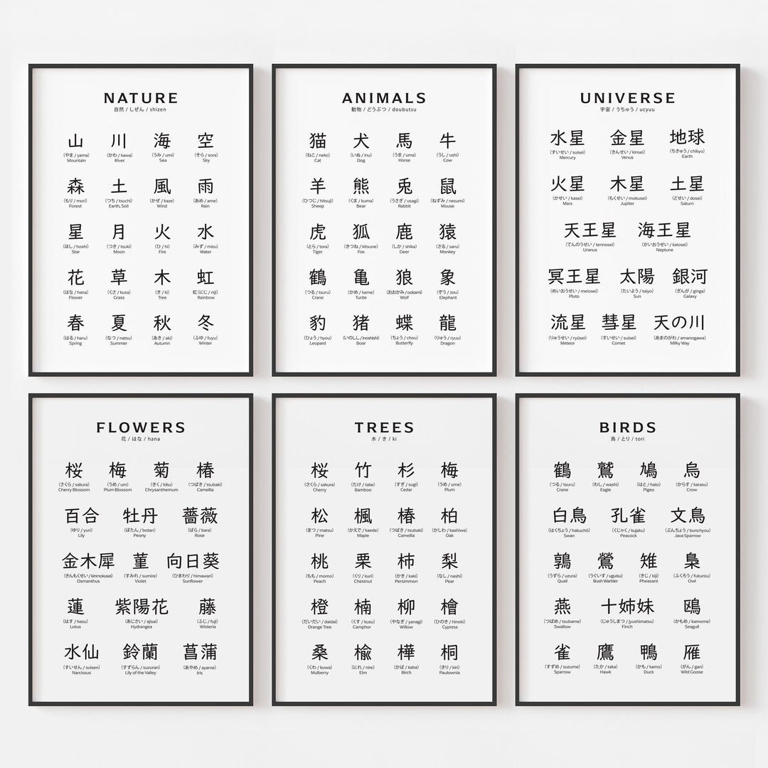 Kanji Poster Set – Nature, Animals, Universe, and More (digital ...