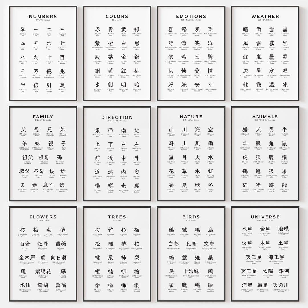 Kanji Poster Set of 12 - Numbers, Colors, Nature, Animals, Flowers, and ...
