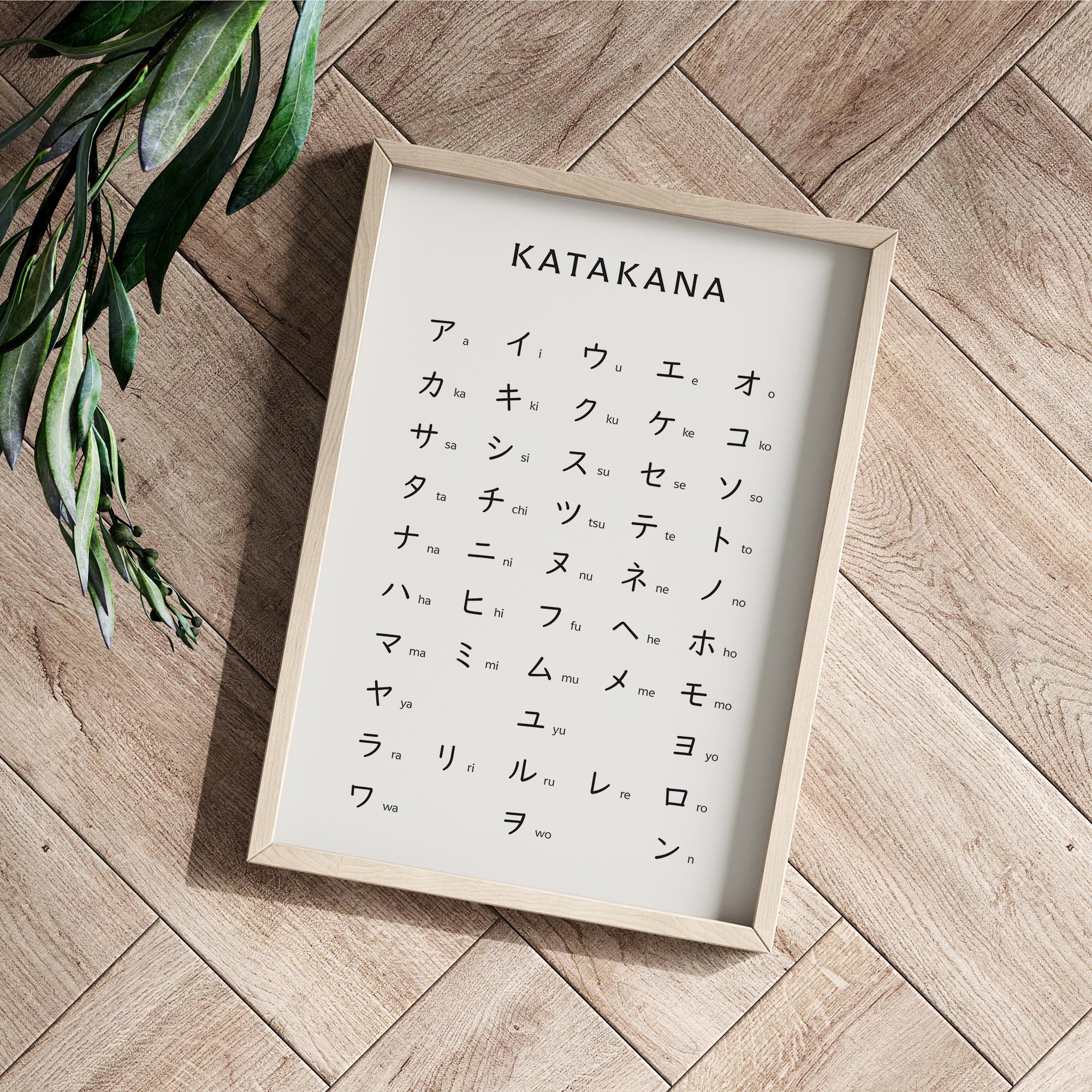 Hiragana Katakana Chart Poster Set – Japanese Alphabet Art (digital ...