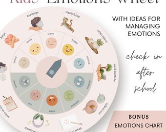 Kids Emotion Wheel *digital Download* - Etsy
