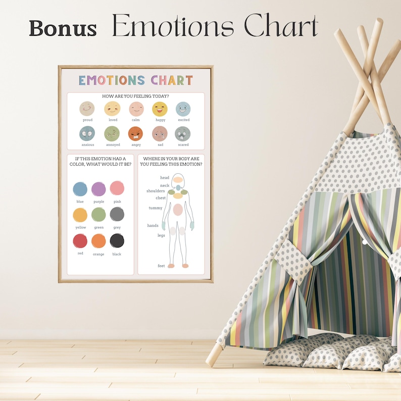 Kids Emotions Wheel | Printable Digital Download | Children's Feelings ...