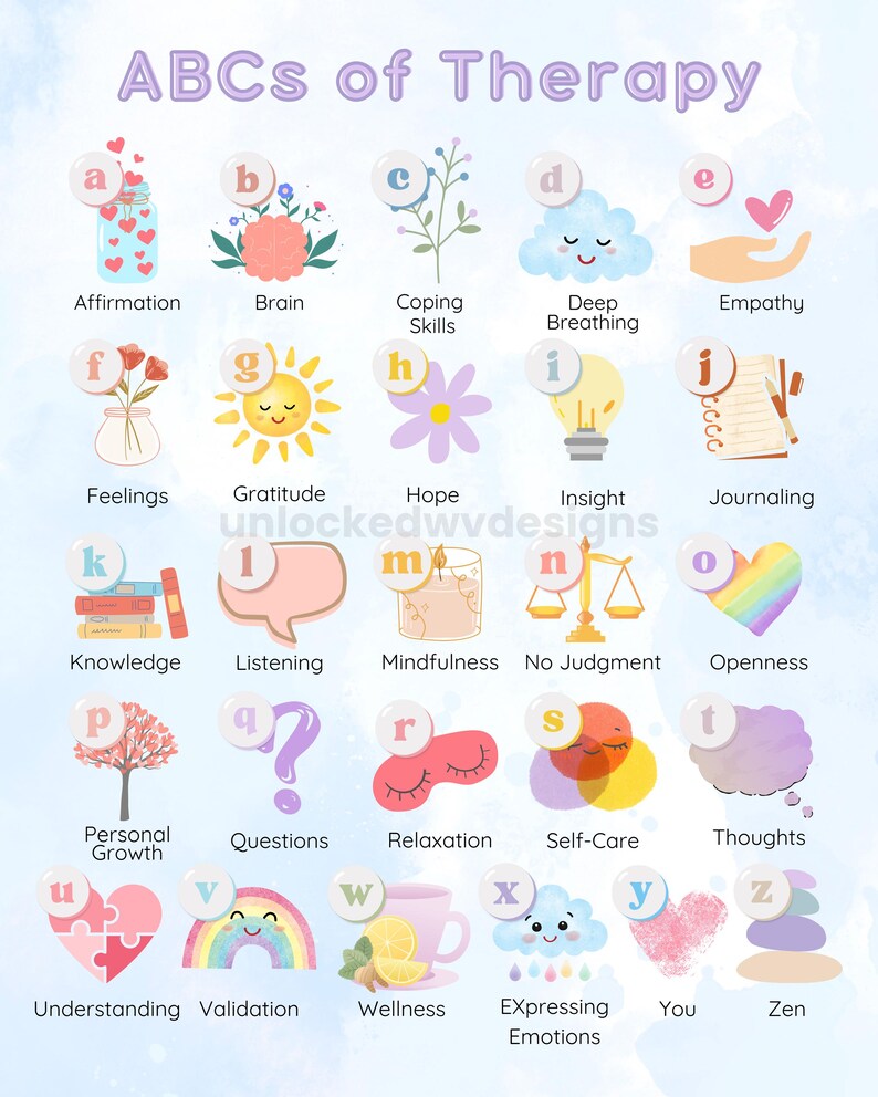 Abcs of Therapy, Therapy Art, Mental Health, Child Therapy - Etsy
