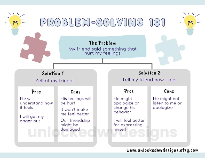 Problem Solving Worksheet for Kids, Therapy Aid, Cognitive Behavioral ...
