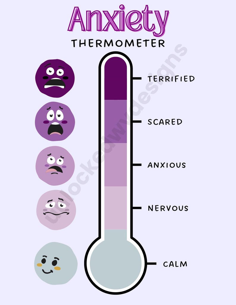 Therapy Aids, Emotion Thermometers, Child Development, Visual Supports ...