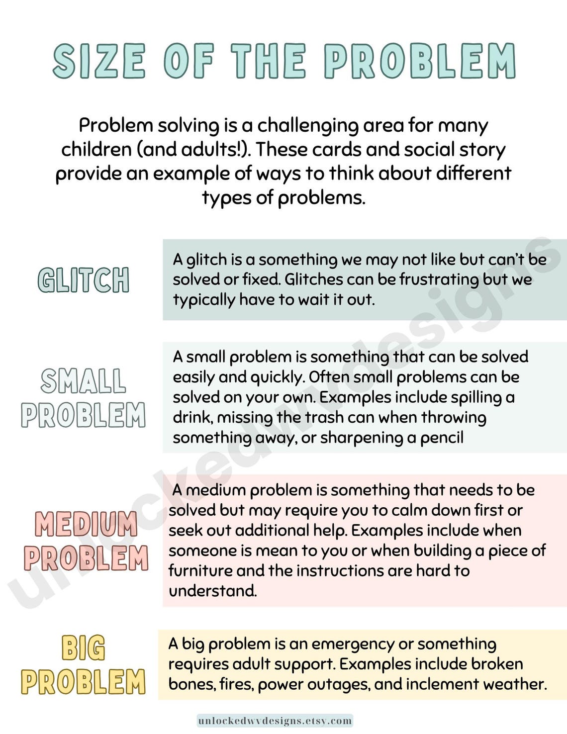 Problem Solving, Problem Behaviors, Size of Problem, Problem Solving ...