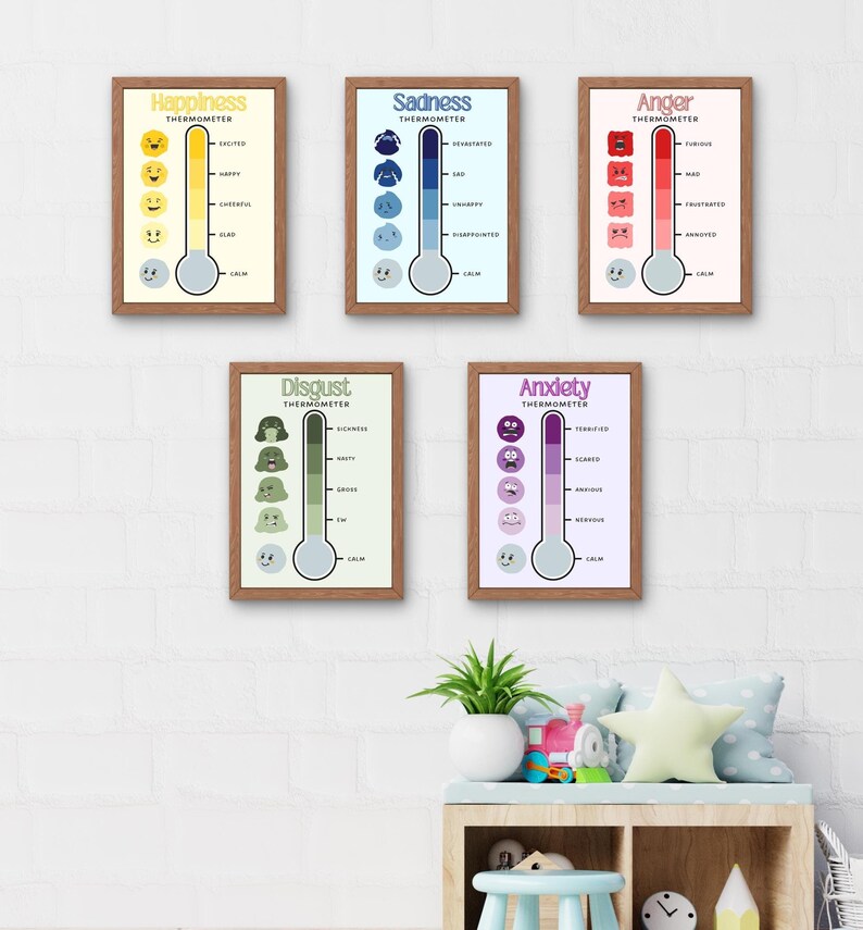 Emotion Thermometers: Therapy & Classroom Decor (digital Download) - Etsy