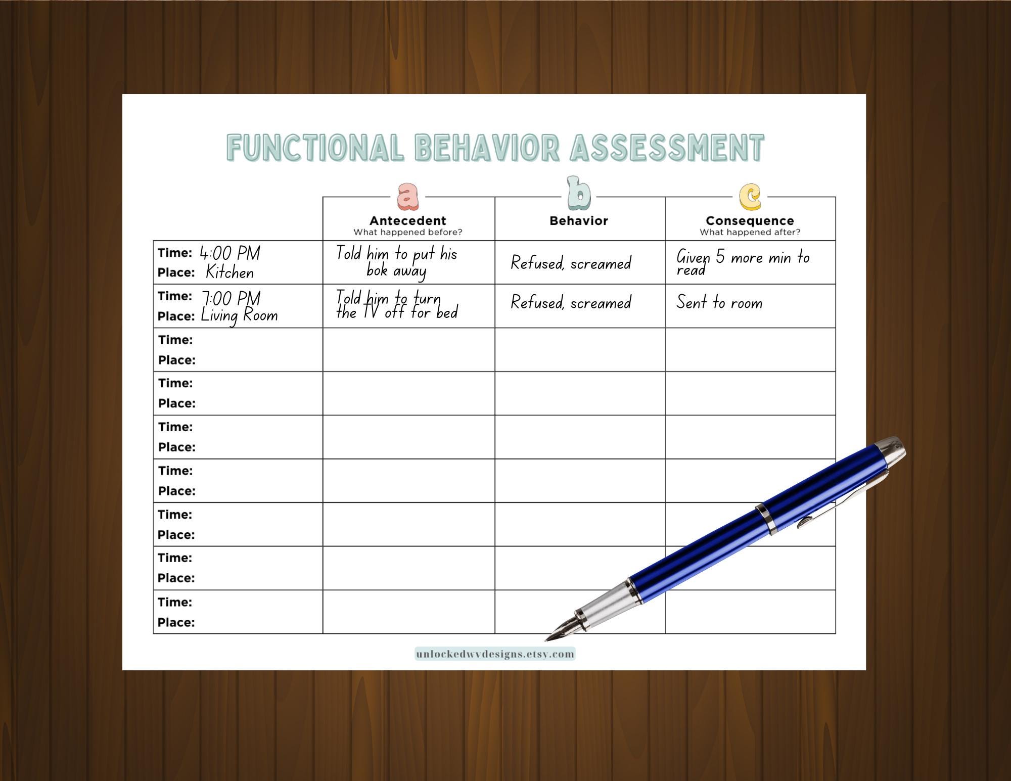 Functional Behavior Assessment Template: School, Home, Daycare ...