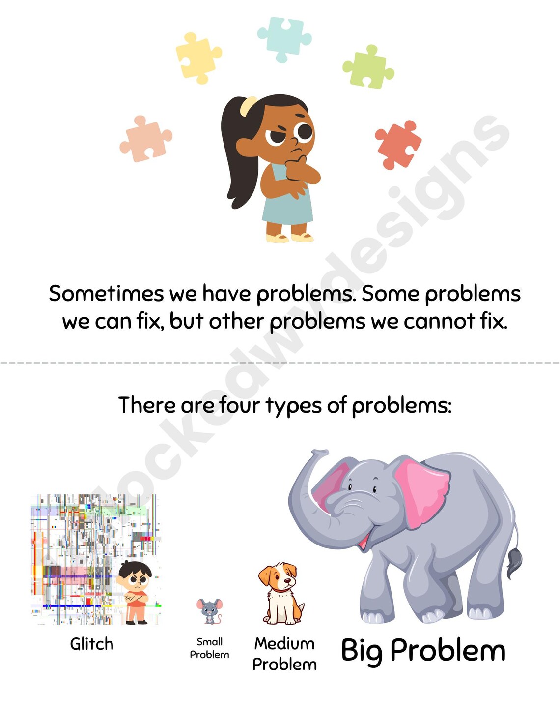 Problem Solving, Problem Behaviors, Size of Problem, Problem Solving ...