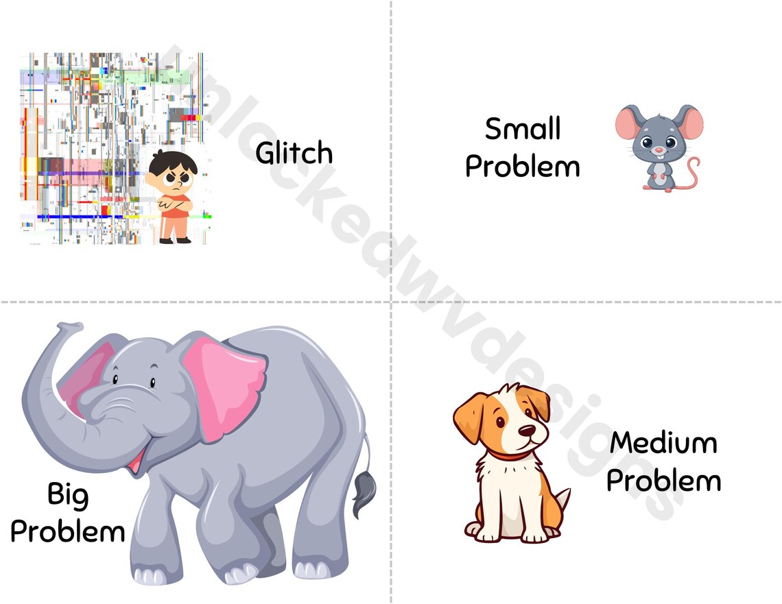 Problem Solving, Problem Behaviors, Size of Problem, Problem Solving ...