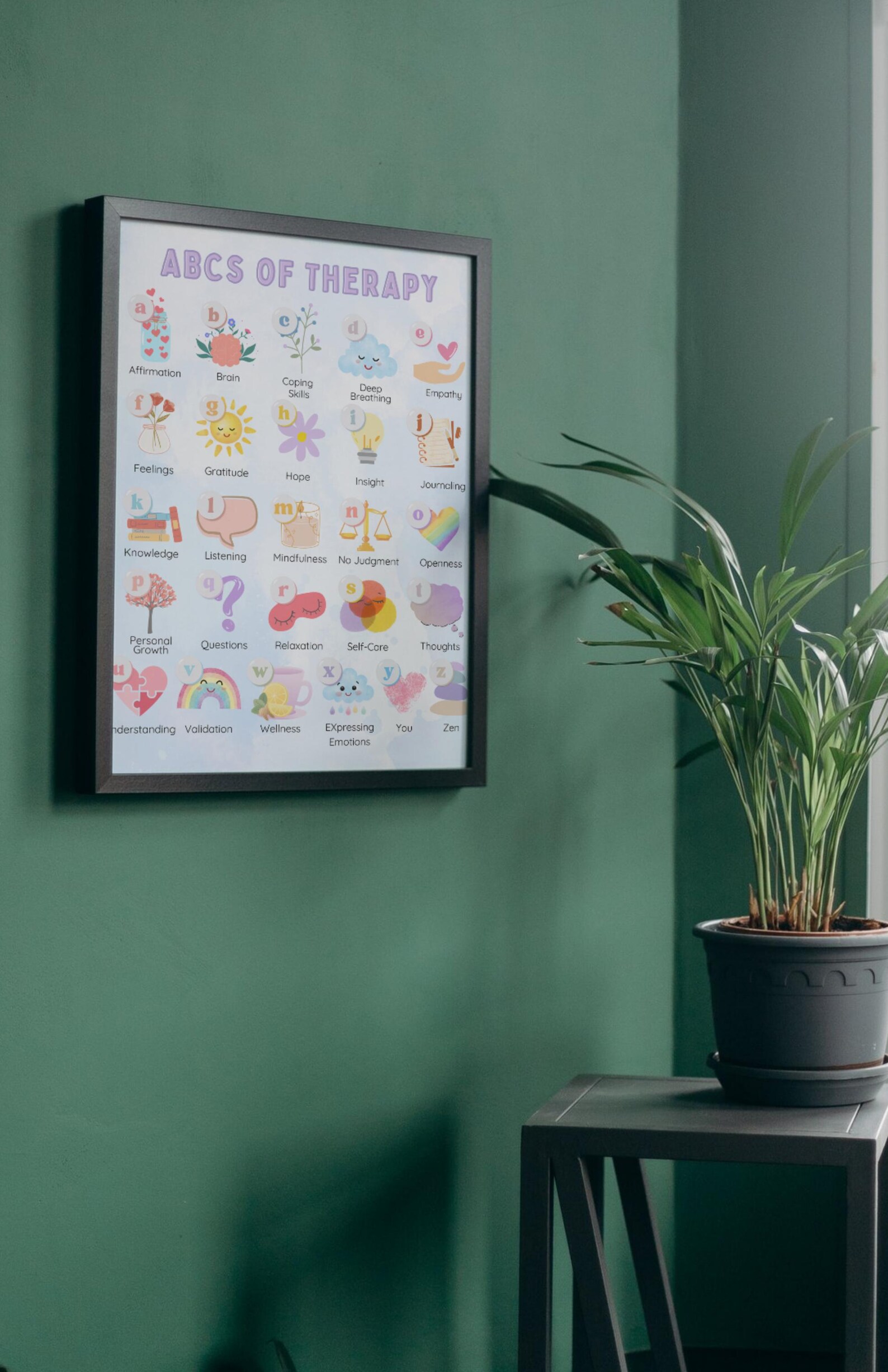 Abcs of Therapy, Therapy Art, Mental Health, Child Therapy - Etsy