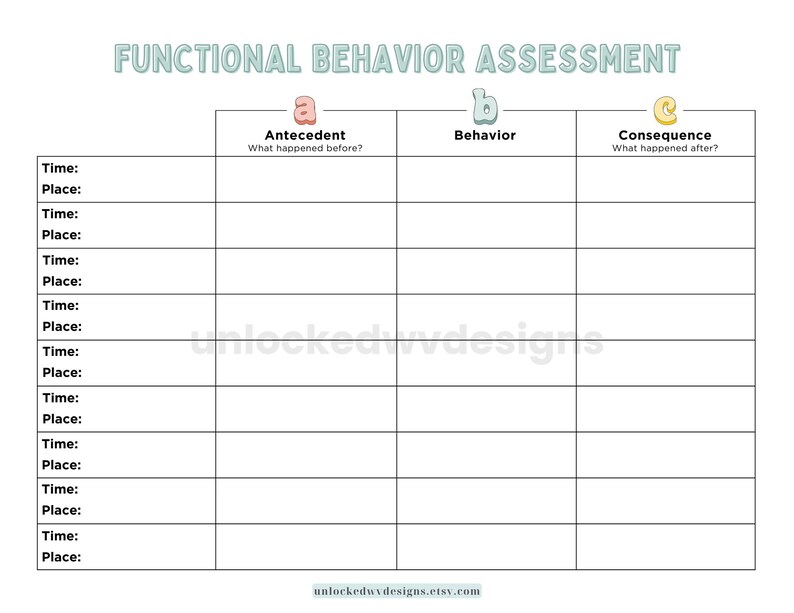 Functional Behavior Assessment Template: School, Home, Daycare ...