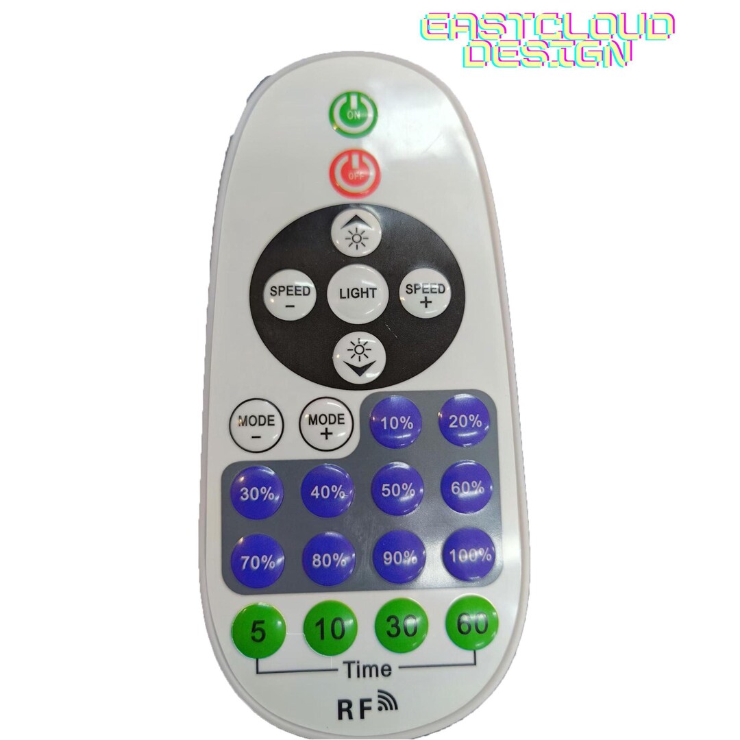 Neon Sign Remote Control Upgrade Level up Your Neon: Smart Remote ...