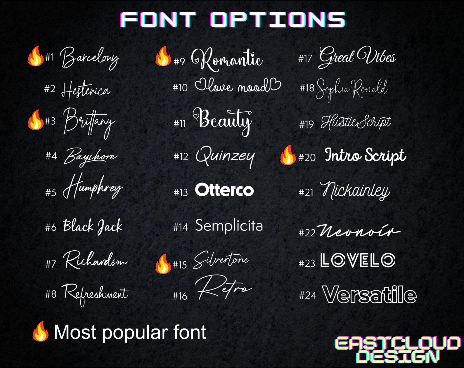 Custom Neon Sign for Kids, Personalized Neon Sign for Boys, Birthday ...