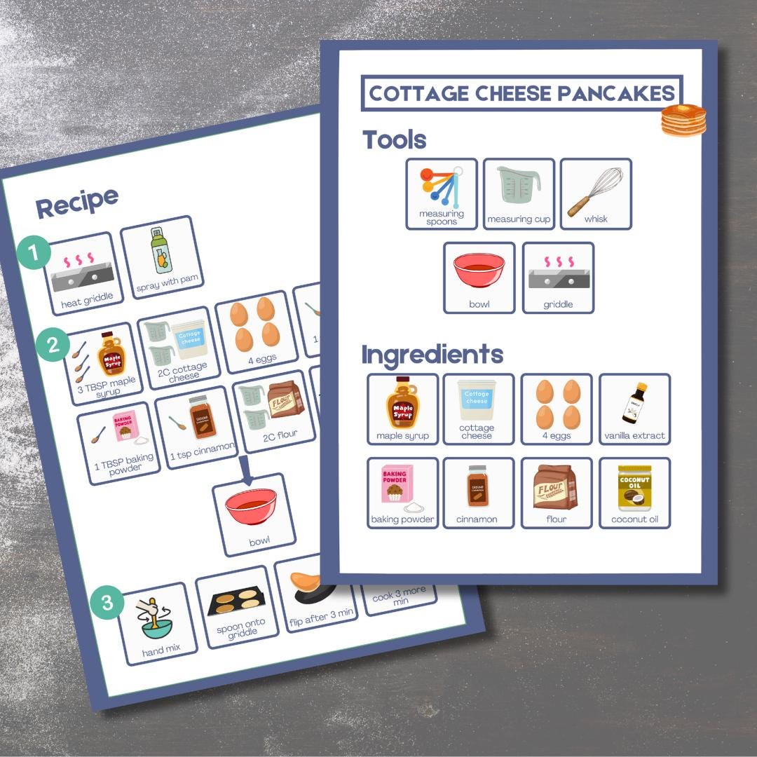 Visual Recipe Cookbook VOL I | 5 Easy, Family-friendly, Toddler Visual ...