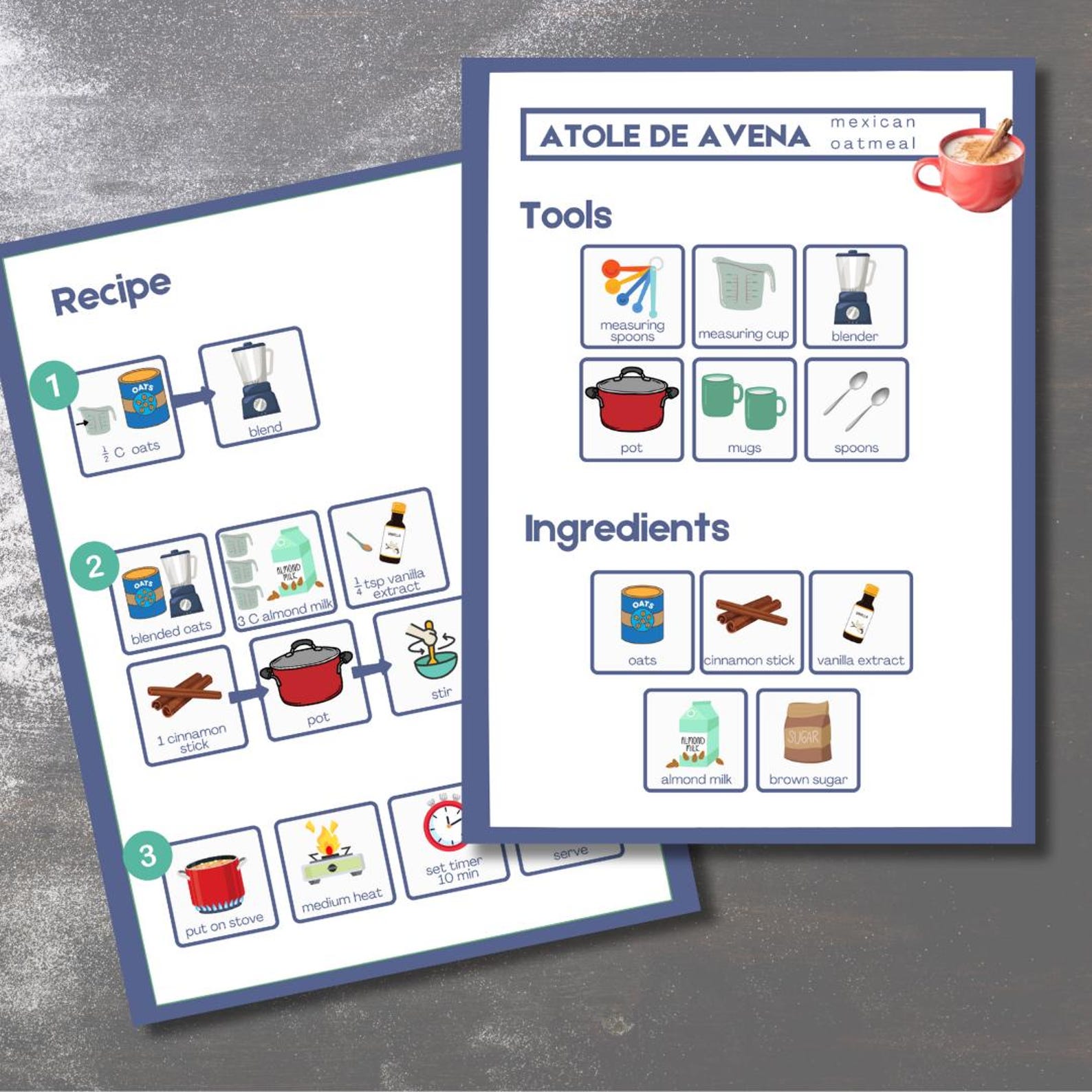 Visual Recipe Cookbook VOL I | 5 Easy, Family-friendly, Toddler Visual ...