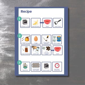 Toddler Visual Recipe Card: Banana Oatmeal Cookies (digital Download ...