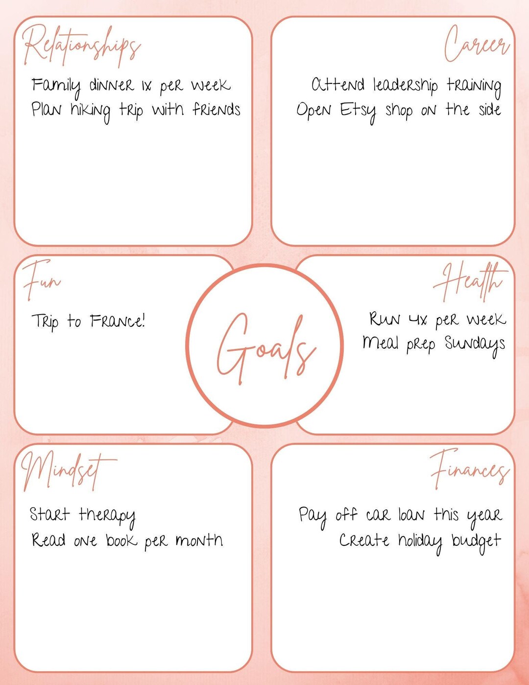 Romantic Blush Goals Map Template - Etsy