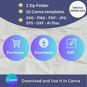 Credit Card Sticker Templates, Debit Card Decal Templates, Canva Drag ...