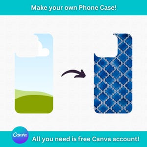 IPhone Case Templates: iPhone 16 Pro Max - 16 - 15 - 14 - 13 - 12 Case ...