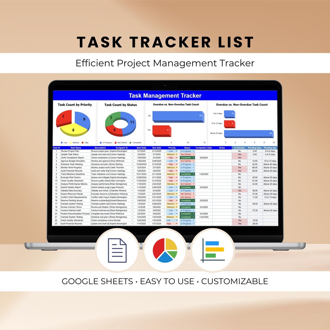 Task Tracker Google Sheets Template: Project Management To-do List ...