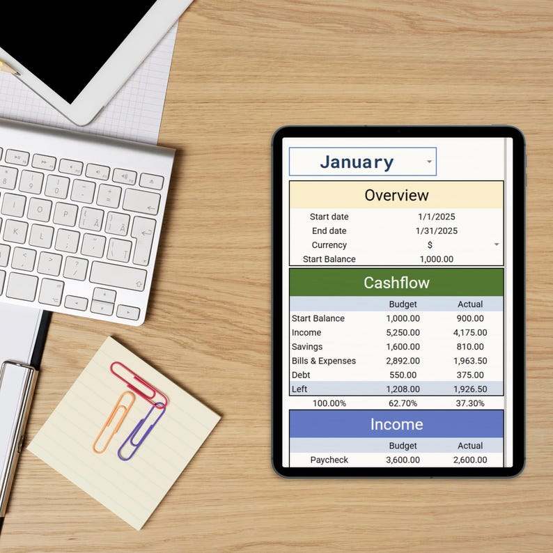 Budget Spreadsheet for Students: Monthly Planner, Expense & Savings ...