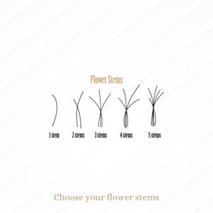 Custom Birth Flower Bouquet • DIY Flower Design • Stem & Leaf Svg ...