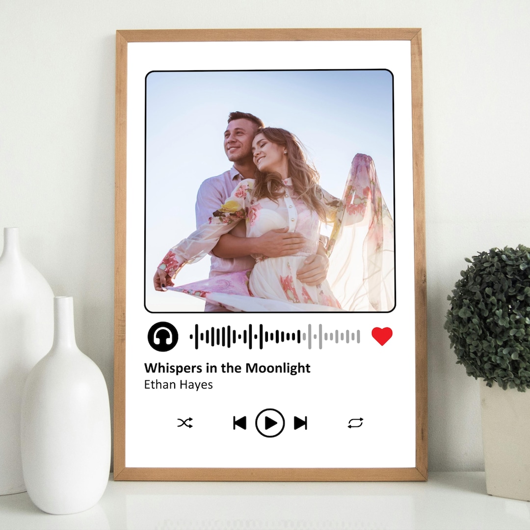Custom Music Player Poster With Song & Photo: Personalized Anniversary ...