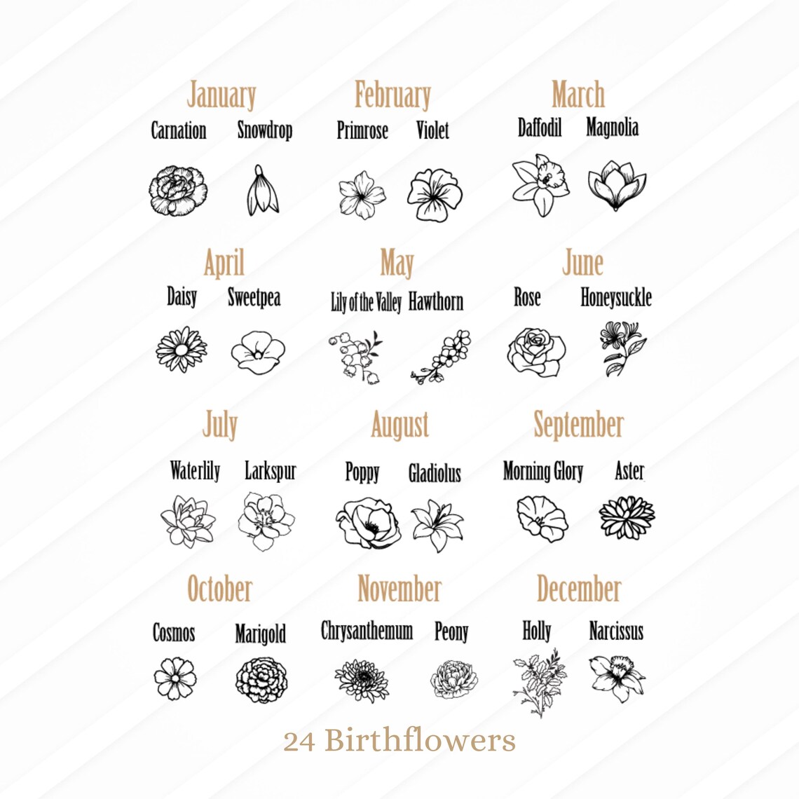 Birth Flower Bouquet Tattoo: Digital Print Art, Floral Clipart, Design ...