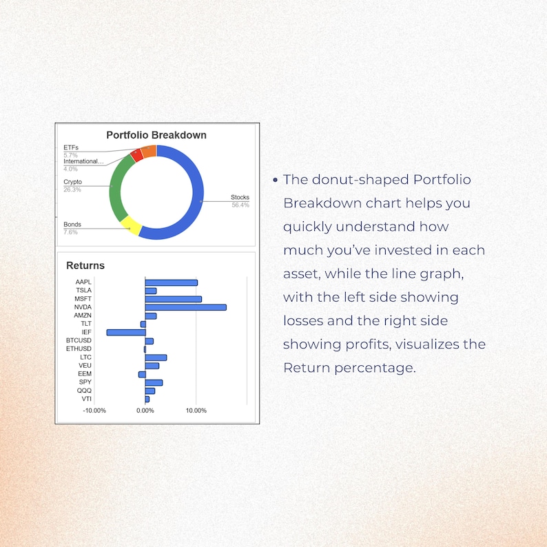 Portfolio Management Google Sheets: Stock Analysis Spreadsheet ...
