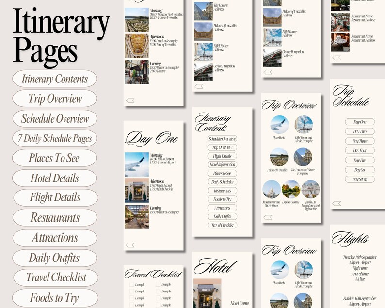 Digital Travel Itinerary Canva Template | Editable Vacation Planner PDF ...