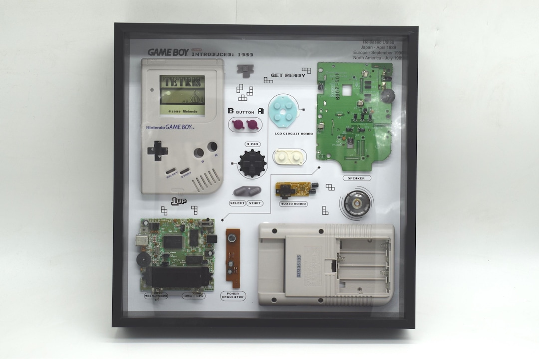Framed Original Gameboy Handheld Console Exploded View Art - Retro ...