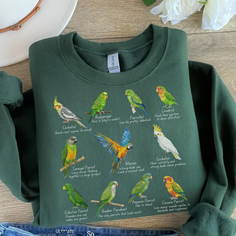 Parrot Species Budgie Shirt, Parakeet T-shirt, Macaw Tshirt, Cockatoo ...