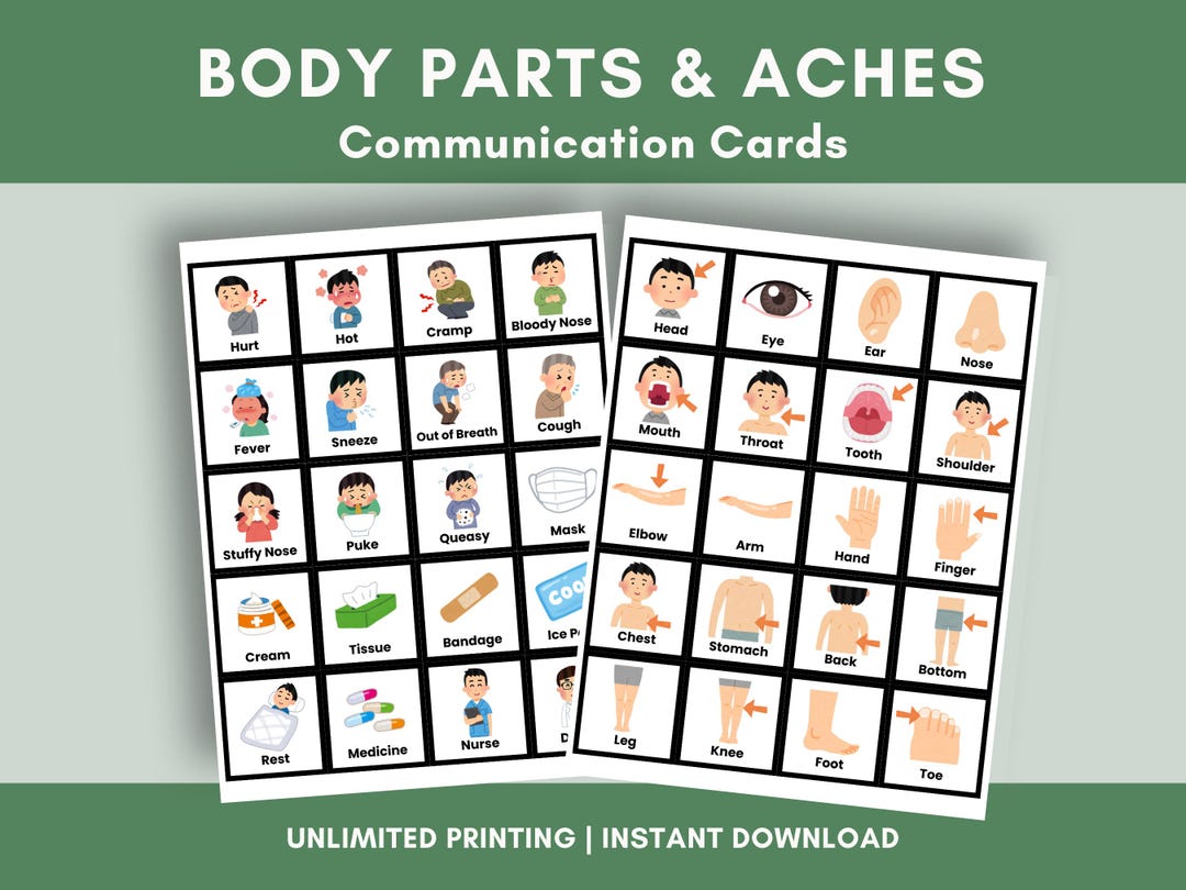 Nonverbal What Hurts Sick Cards Nonverbal Aids Special Needs Autism ...