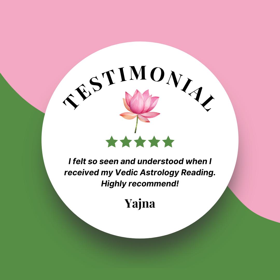 Vedic Astrology Detailed Birth Chart Reading, Astrology Reading, Vedic ...