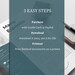 Indeed CV | Professional Resume Template | Reference Template ...