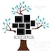 Family Tree Decal, Personalized With Family Name, Genealogy Family Tree ...